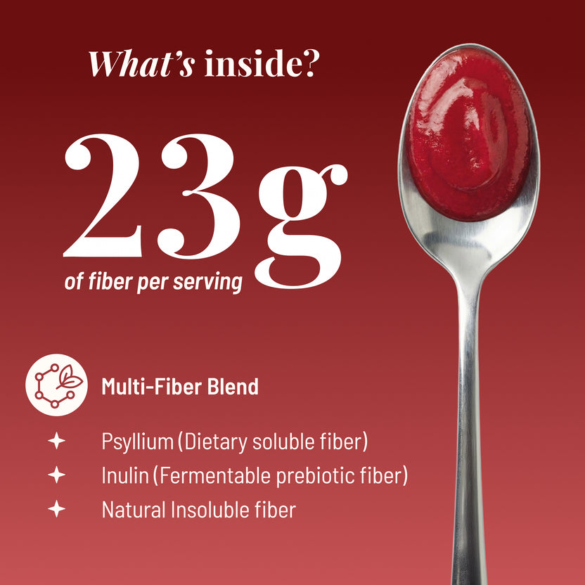 The Fiber Gel – Pure Fiber Nutrition