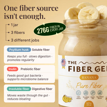 The Fiber Gel – Pure Fiber Nutrition
